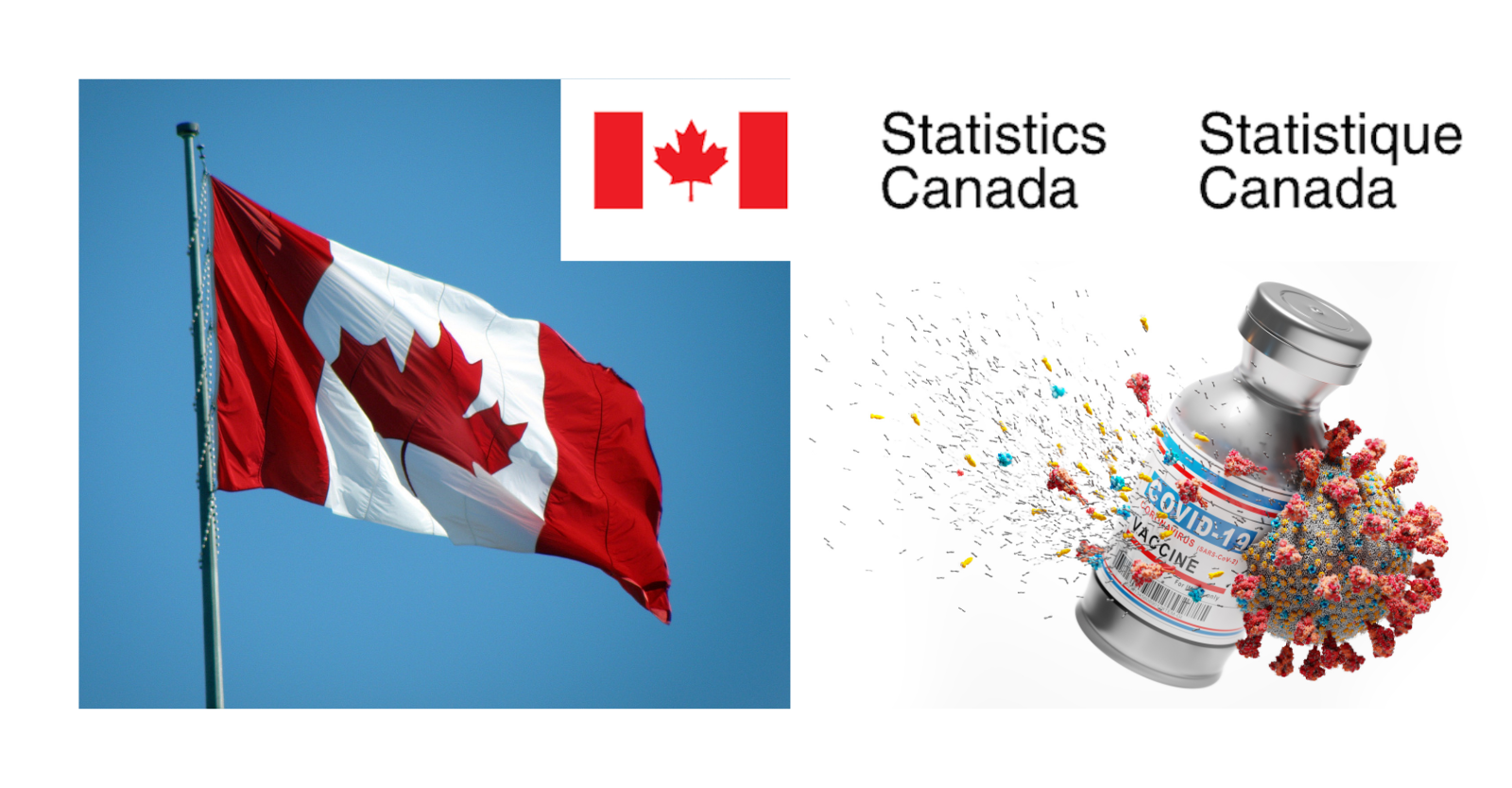 Canada Reports 300% Increase in ‘Unspecified Causes’ of Death, Sparking ...